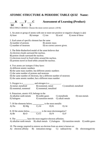 PERIODIC TABLE & ATOMIC STRUCTURE QUIZ Grade 11 Chemistry Quiz WITH ...