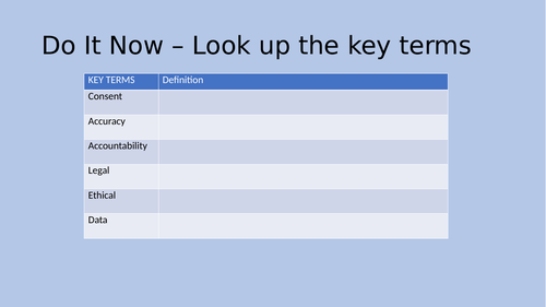 DIT Component 3: Effective Digital Working Practices - Lessons and ...
