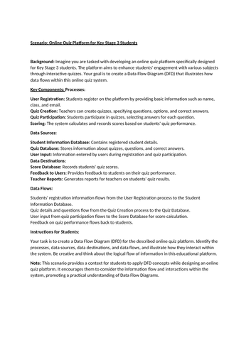 DIT Component 3: Effective Digital Working Practices - Lessons and ...