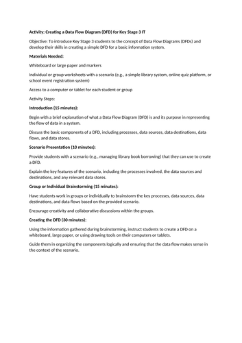 DIT Component 3: Effective Digital Working Practices - Lessons and ...