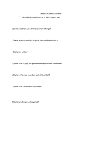 Hanukkah | Teaching Resources