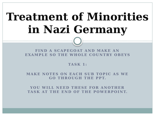 Treatment of Minorities in Nazi Germany | Teaching Resources