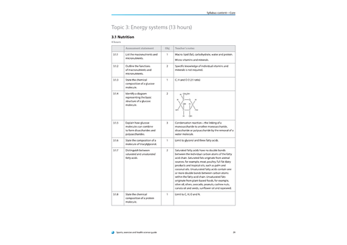 IBSEHS - Unit 3.1 - Nutrition | Teaching Resources