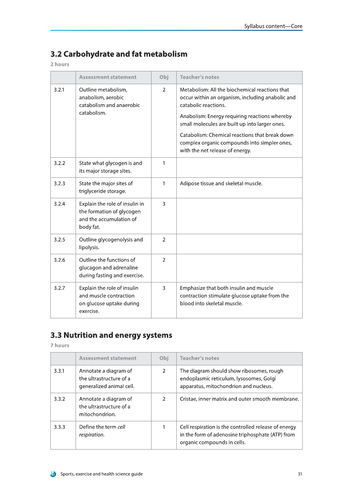 IB SEHS - Unit 3.2 - Carbohydrates and Fats Metabolism | Teaching Resources