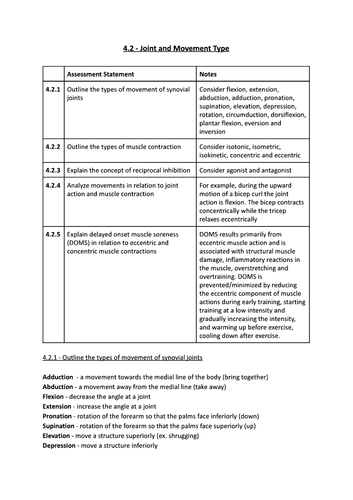 IB SEHS - Unit 4.2 - Joints and Movement Type | Teaching Resources
