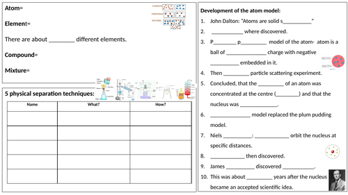 AQA Atomic structure and the periodic table | Teaching Resources