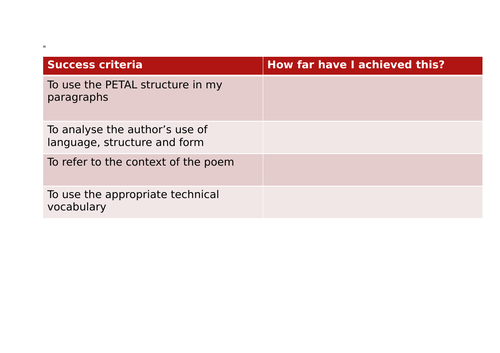Teaching English: Poetry - Shelley 'Ozymandias' | Teaching Resources