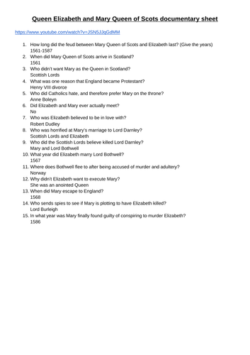 L6: The Problem of Mary Queen of Scots (Lesson + documentary Q+As ...