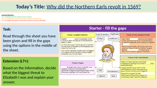 BUNDLE TOPIC 2 EARLY ELIZABETHAN ENGLAND GCSE HISTORY EDEXCEL (6 ...