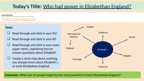 BUNDLE ALL 3 TOPICS OF EARLY ELIZABETHAN ENGLAND (17 LESSONS) GCSE ...