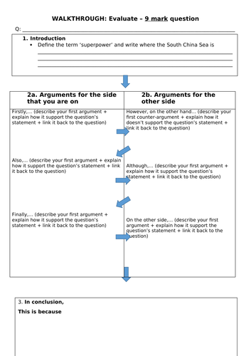 KS3 China: the South China Sea | Teaching Resources