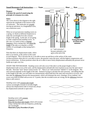 Physics Sound Resonance Lab Instructions | Teaching Resources