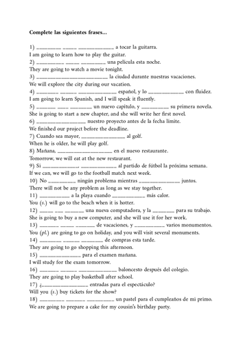 The Future Tense in Spanish / El futuro - Complete Guide | Teaching ...