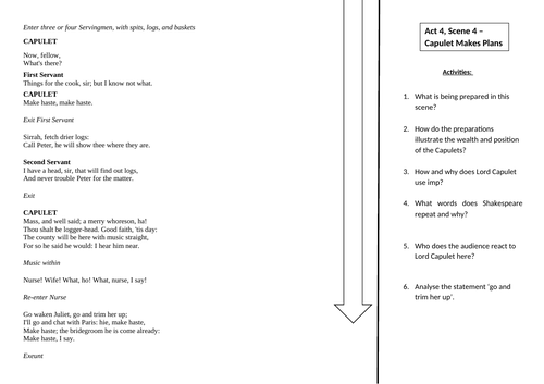 Romeo and Juliet Close analysis Act 4 | Teaching Resources