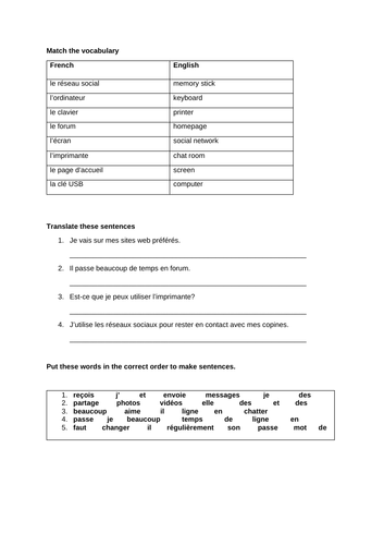 French GCSE Review - Social Media | Teaching Resources