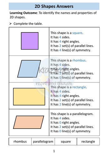 Level 1 Functional Skills Maths - 2D Shapes Workbook | Teaching Resources