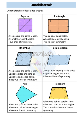 Level 1 Functional Skills Maths - 2D Shapes Workbook | Teaching Resources