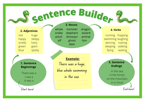 English sentence builder worksheet KS1 MULTI DESIGNS & COLOURS ...