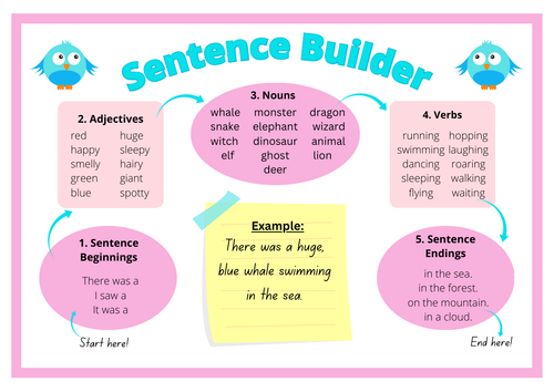 English sentence builder worksheet KS1 MULTI DESIGNS & COLOURS ...