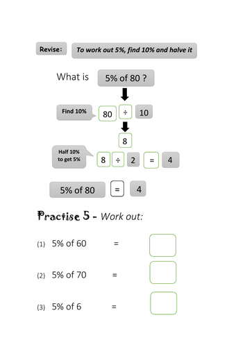 Percentages - Lessons | Teaching Resources