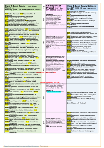 T-Level Health Student Booklets - monitor your own learning | Teaching ...