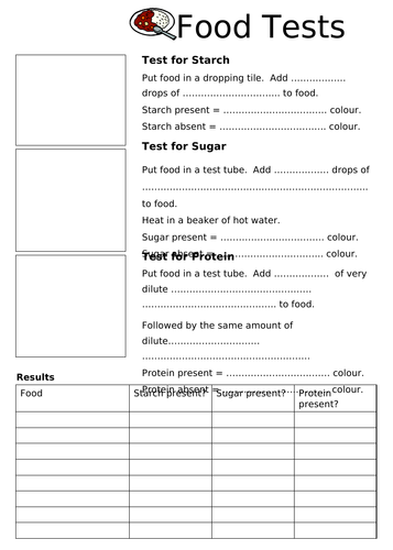 B3.3 The chemistry of food | Teaching Resources