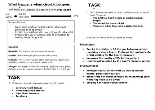 B4.4 Helping the heart | Teaching Resources
