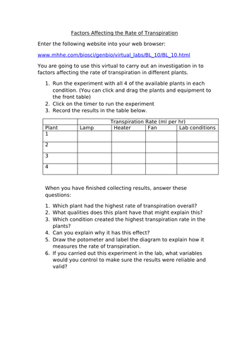 B4.8 Evaporation and transpiration | Teaching Resources
