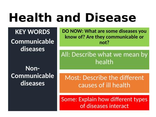 B5.1 Health and disease | Teaching Resources