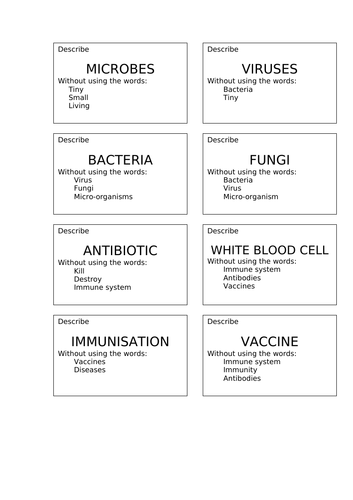 B5.7 Bacterial diseases | Teaching Resources