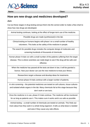 B6.4 Developing drugs | Teaching Resources