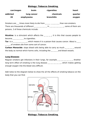 B7.3 Smoking and the risk of disease | Teaching Resources