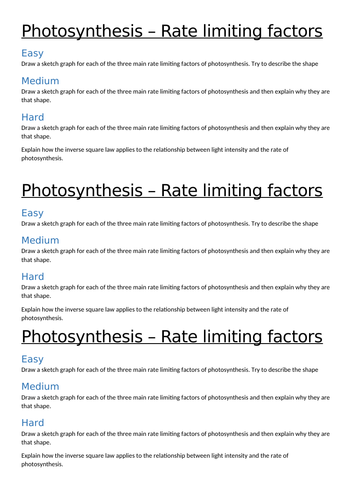 B8.2 The rate of photosynthesis | Teaching Resources