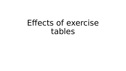 B9.2 The response to exercise | Teaching Resources