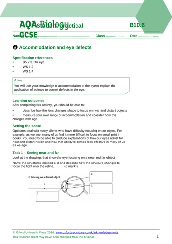 B10.6 Common problems of the eye | Teaching Resources