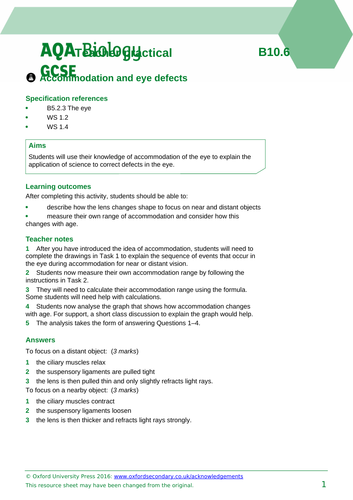 B10.6 Common problems of the eye | Teaching Resources