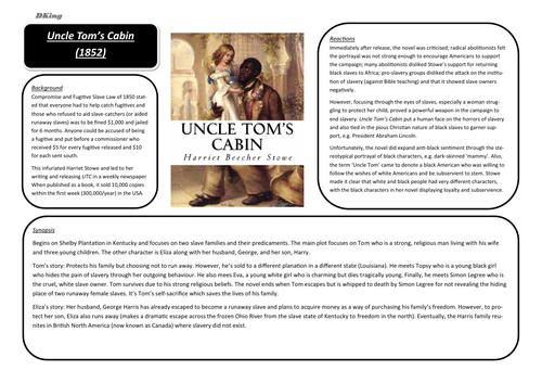 A Level (Edexcel) Paper 3: Race relations and civil rights in the USA ...