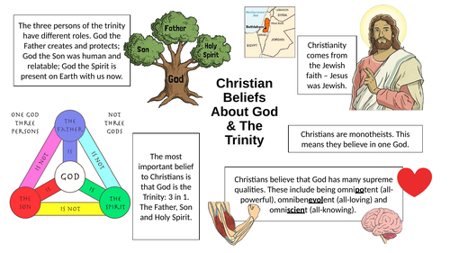 Christian Beliefs About God & The Trinity | Teaching Resources