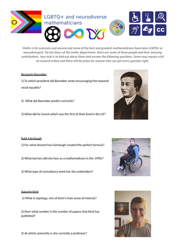 EDI Role Model Mathematics | Teaching Resources