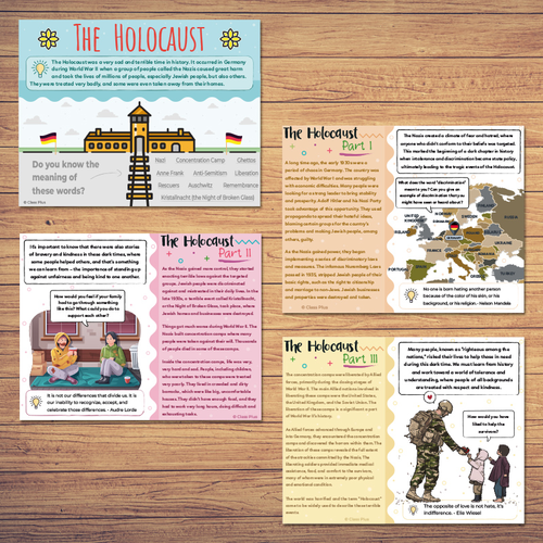The Holocaust PowerPoint Presentation | Teaching Resources