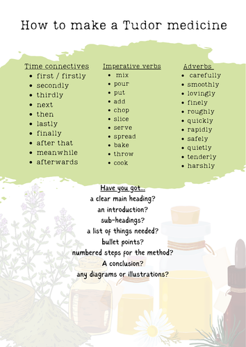 Tudor medicine instruction writing activity | Teaching Resources