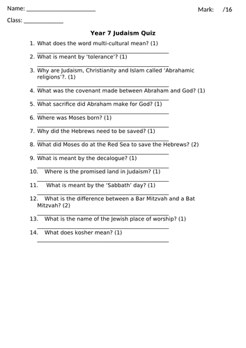 Judaism Unit KS3 | Teaching Resources