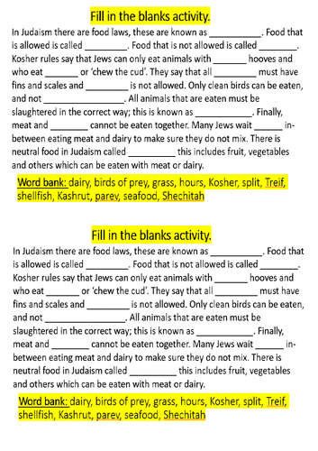 Judaism Unit KS3 | Teaching Resources