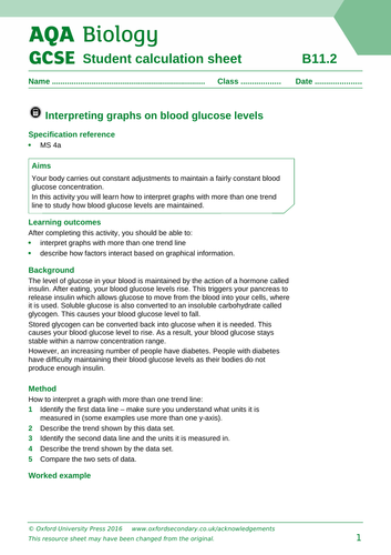 B11.2 The control of blood glucose levels | Teaching Resources
