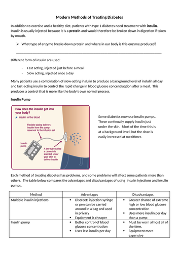 B11.2 The control of blood glucose levels | Teaching Resources