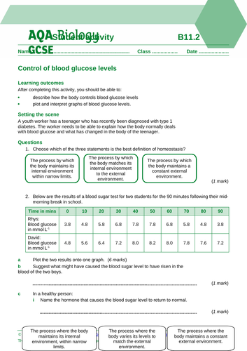 B11.2 The control of blood glucose levels | Teaching Resources
