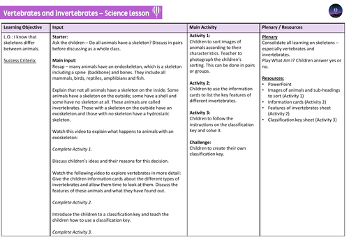 Vertebrates and Invertebrates - Outstanding KS2 Science Lesson ...