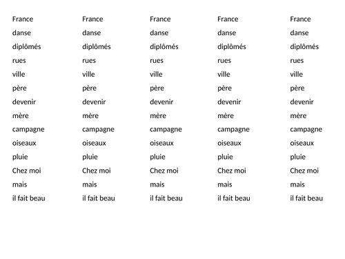 Listening skills lesson with a contemporary French song - GCSE French ...