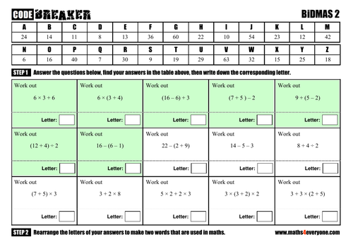 Bidmas Lesson With Resources Differentiated Teaching Resources