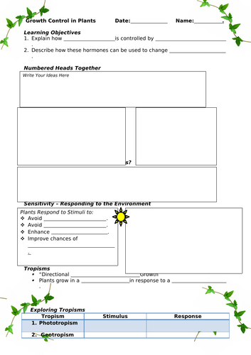 B11.9 Plant hormones and plant responses | Teaching Resources